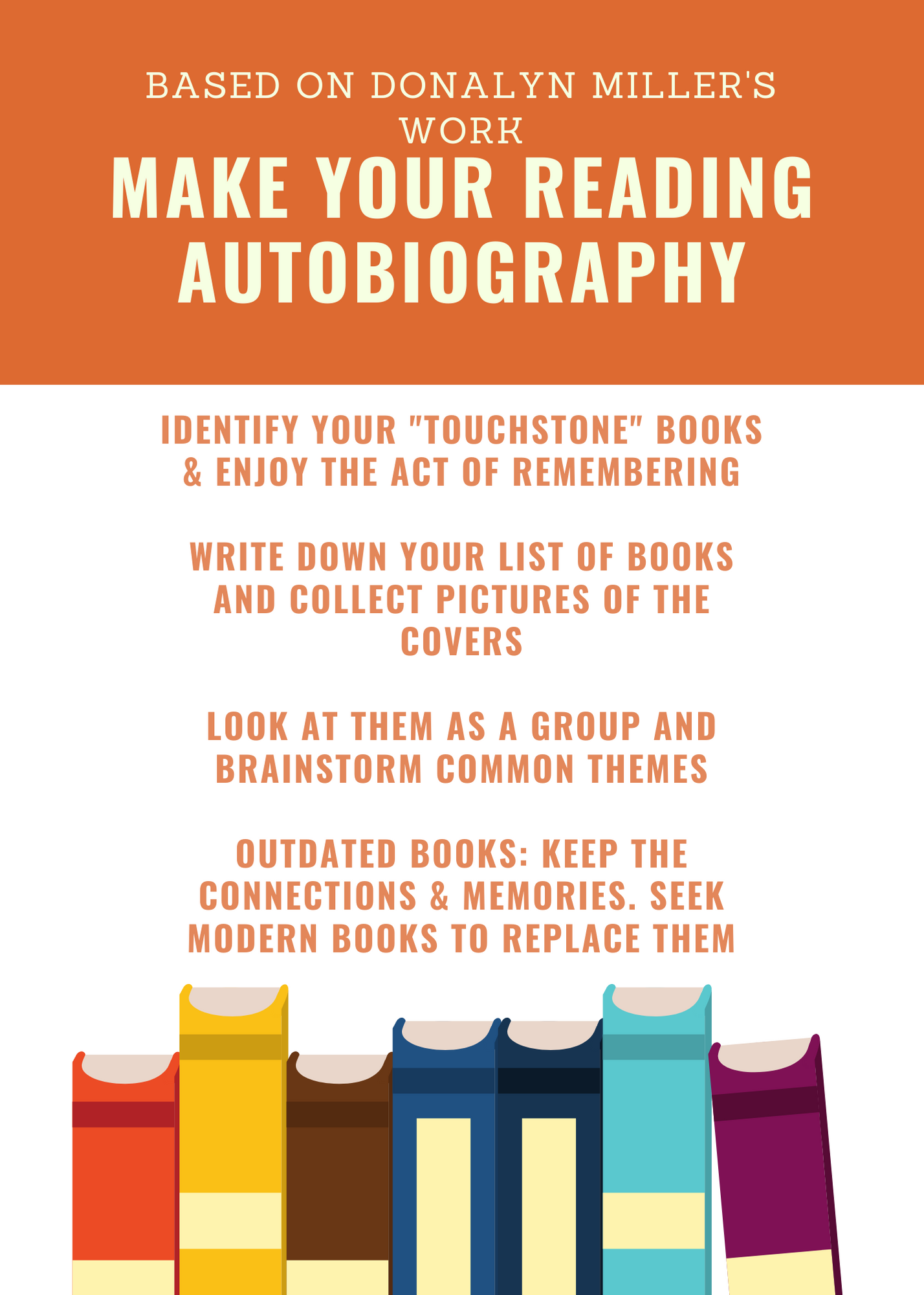 Know Your Reader – Using Doorways, Autobiographies, and Play Styles ...